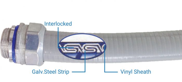 N.R.Engineering | Conduits & HDPE