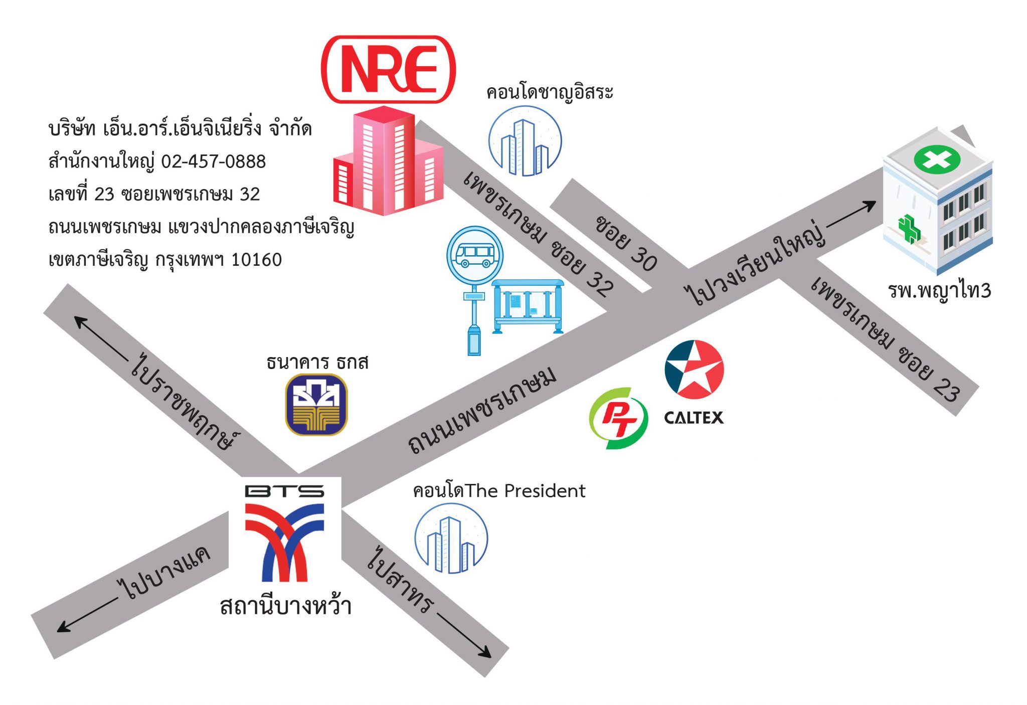 N.R.Engineering | Contact Us